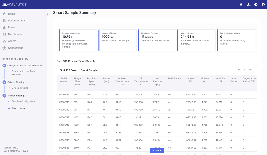 From Big Data to Smart Data: How Sampling Can Simplify Your Analysis