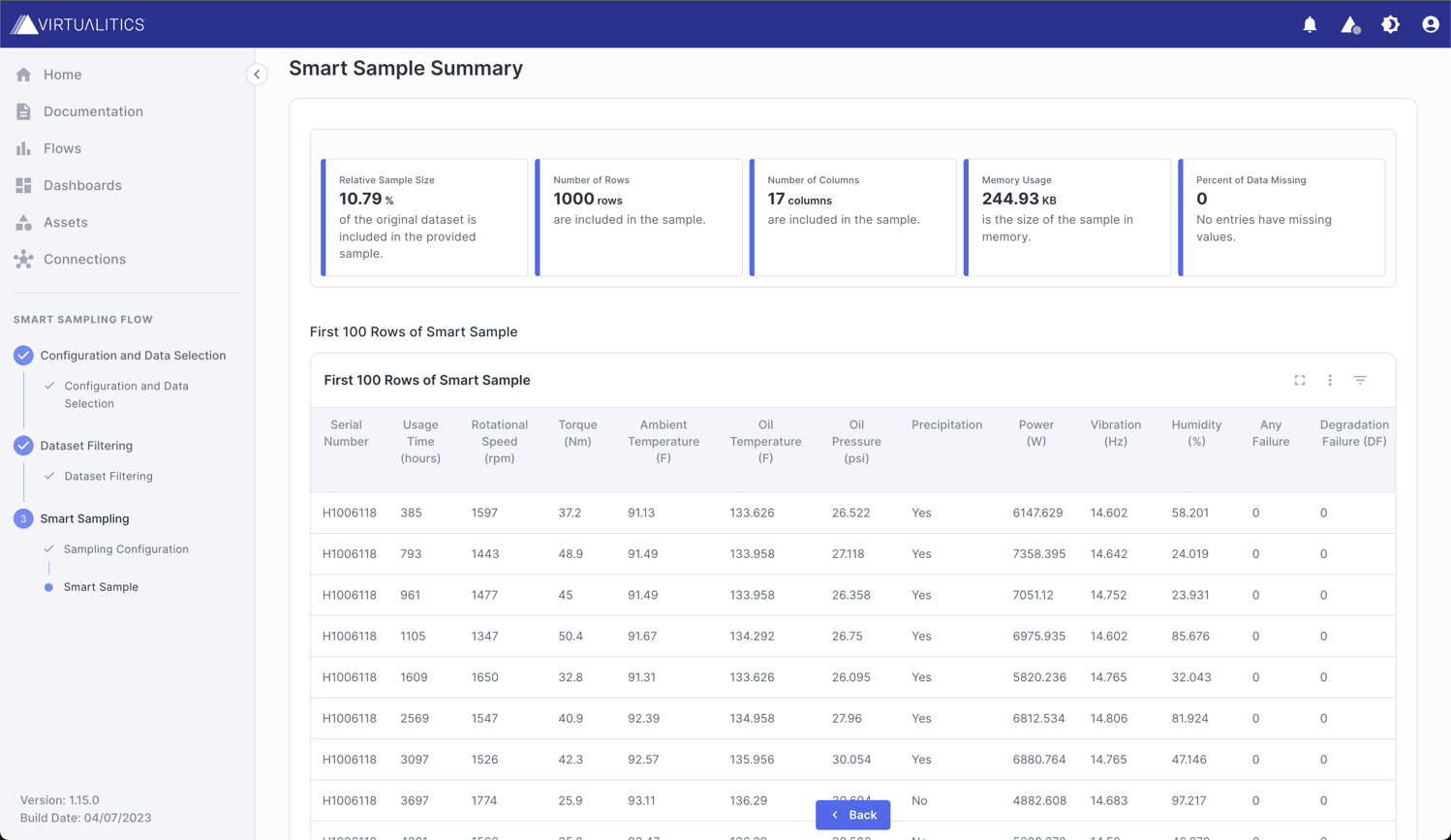 From Big Data to Smart Data: How Sampling Can Simplify Your Analysis